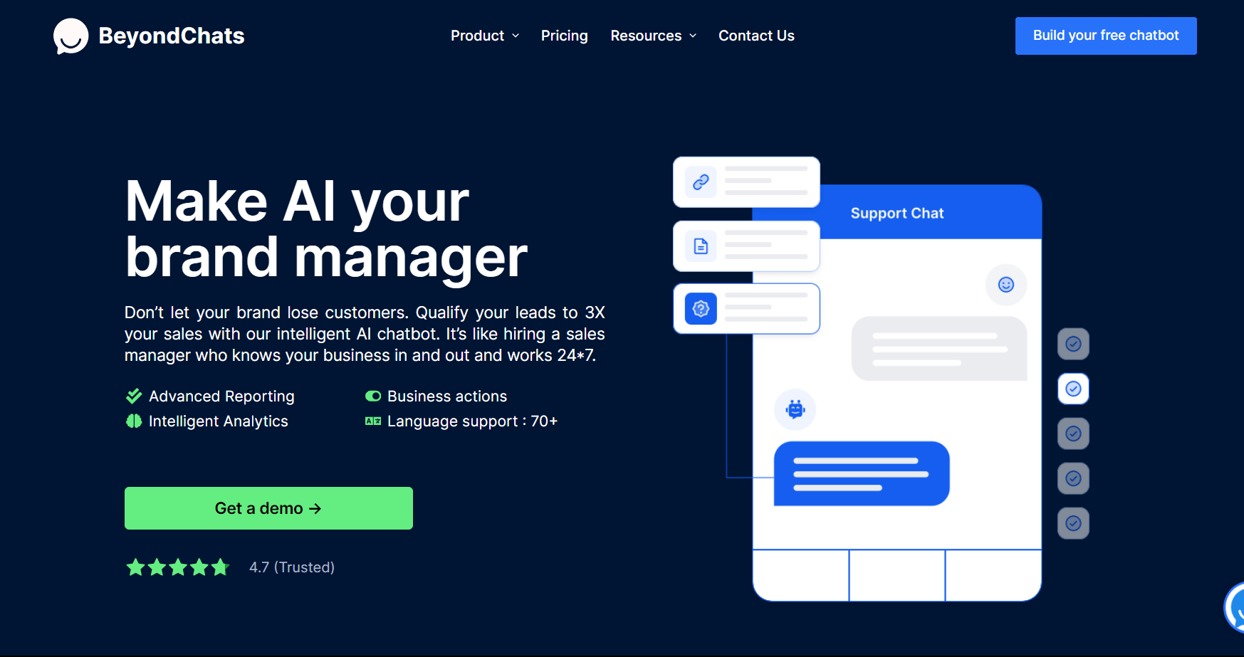 Beyondchats Blogs Explore Insights On Ai Chatbot Innovations